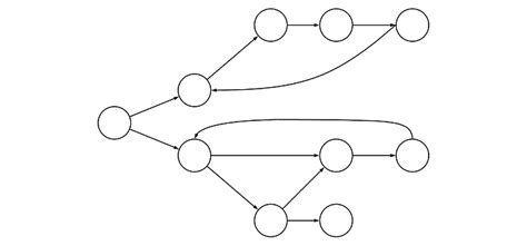Navegación En Swiftui La Guía Completa De Navigationview Y