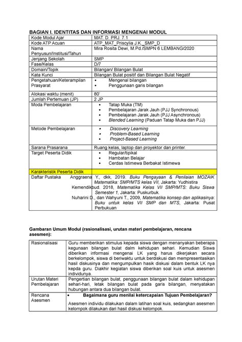 Bagian I Modul Ajar BAGIAN I IDENTITAS DAN INFORMASI MENGENAI