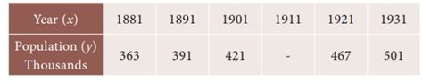 Exercise Finite Differences Problem Questions With Answer Solution Numerical Methods
