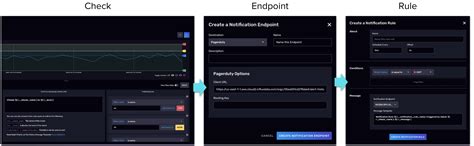 使用时间序列数据,用开源工具助力你的边缘项目 Linuxstory 使用时间序列数据,用开源工具助力你的边缘项目 Linuxstory