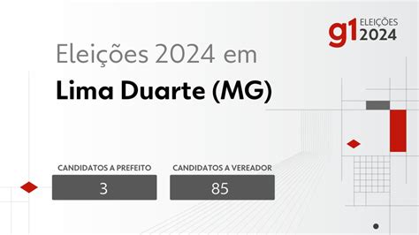 Eleições 2024 em Lima Duarte MG veja os candidatos a prefeito e a
