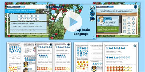👉 white rose maths compatible year 6 using ratio language
