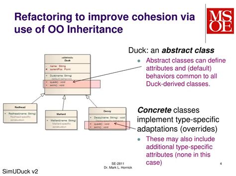 ppt inheritance issues powerpoint presentation free download id