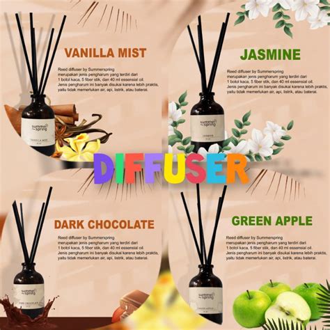 Jual Diffuserpengharum Ruangan Parfum Ruangan Toilet Ruang Kerja