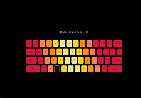 Keyboard Rage Play Keyboard Rage On Crazy Cattle 3d