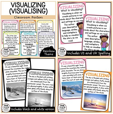 Visualizing Visualising Reading Comprehension Bundle Etsy