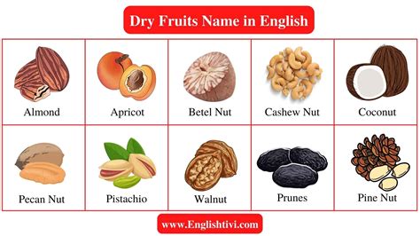 Dry Fruits Names In English