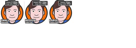 HTML IMG의 srcset과 sizes 속성 HEROPY DEV