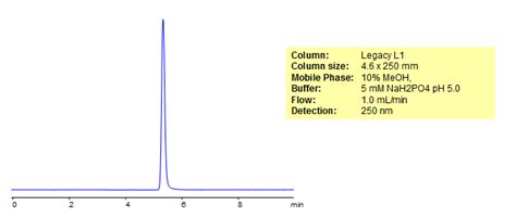 Hplc Analysis Of Cefepime Sielc Technologies