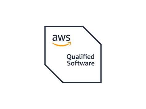 Safeinit Application Modernization