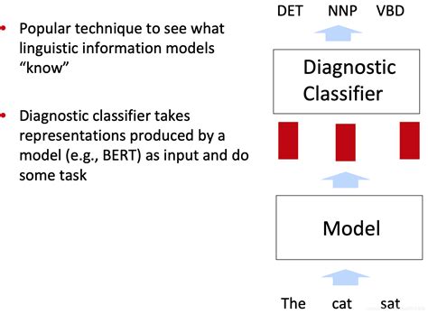 2019年cs224n课程笔记 Lecture 20the Future Of Nlpdeep Learningthe Future