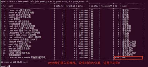 sql注入，外键使用，e r模型及表间关系，三范式 知乎