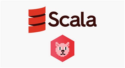 Scalable Cats Force Scala Programming Language Icon Hd Png Download