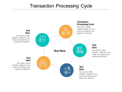Transaction Processing Cycle Ppt Powerpoint Presentation Pictures Ideas