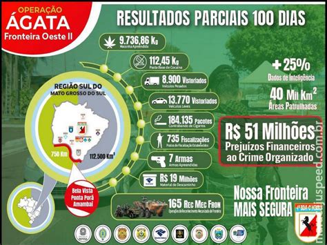 Exército Brasileiro divulga resultado parcial de Operação Ágata