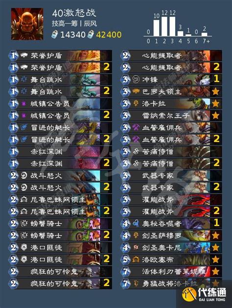 《炉石传说》10月高胜率卡组一览2022 10月卡组推荐2022
