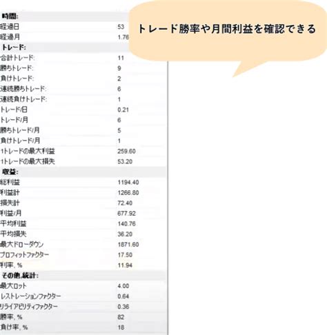 Fx検証ソフトのおすすめを無料版込みで比較し紹介