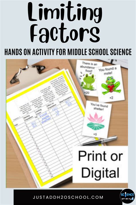 Limiting Factors And Carrying Capacity Hands On Activity Artofit
