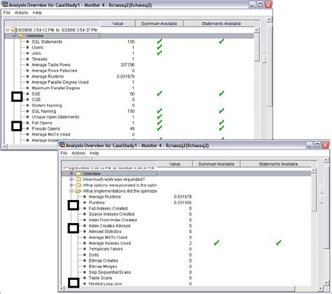 A Poor Performing Sql Statement Ondemand Sql Performance Analysis