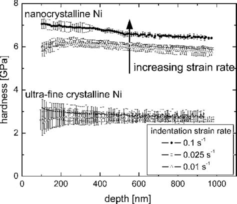 Skolem Normal Form Semantic Scholar