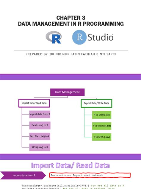 Chapter 3 Data Management In R Pdf Matrix Mathematics Computer