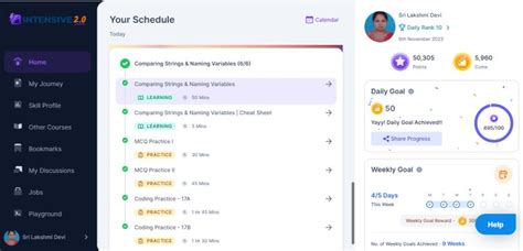 Dasari Sri Lakshmi Devi On Linkedin 30daysofcodechallenge Day1