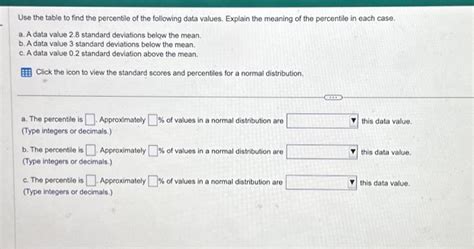 Use The Table To Find The Percentile Of The Following Chegg