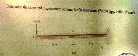Solved Please Help Determine The Slope And Displacement At Point B Of