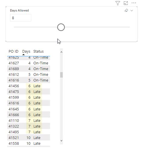 Solved What If Parameter Not Working Microsoft Fabric Community