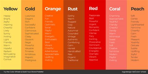What Is Red Orange Colour Called