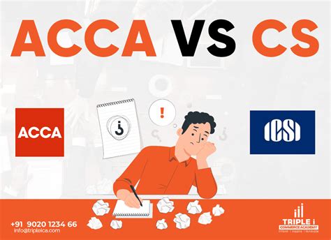 Acca Vs Cs Key Differences In Scope Salary And Career Prospects