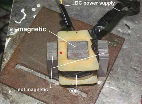 Electromagnetism Why Is The Outside Of An Electromagnet Not Magnetic Electrical Engineering