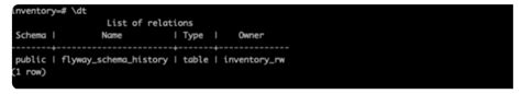 【springboot系列】微服务集成flyway 阿里云开发者社区