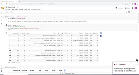 Selvapriya K On Linkedin Dataanalytics Internship Technohacks