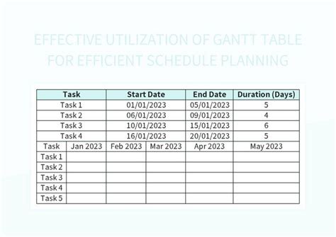 Optimizing Schedule Planning With Gantt Table For Enhanced Efficiency