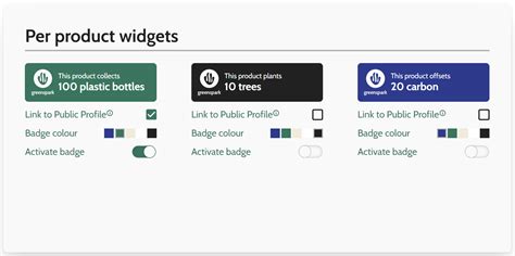 Reactjs I Want To Understand The Checkbox States Stack Overflow