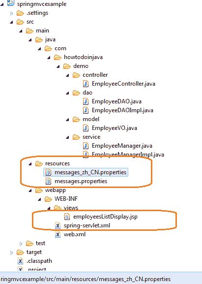 spring mvc 国际化（i18n）和本地化（i10n）示例 《howtodoinjava 中文系列教程》 极客文档
