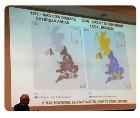 Mick Bates On Linkedin Correlation Doesnt Mean Causation