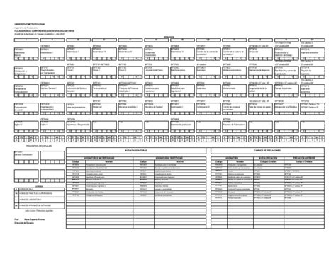 Flujograma Ing De Producción 2223 1 Pdf Ingeniería Programación De Computadoras