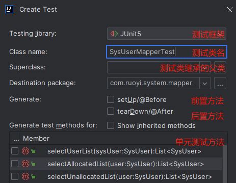 SpringBoot 单模块下的单元测试 腾讯云开发者社区 腾讯云