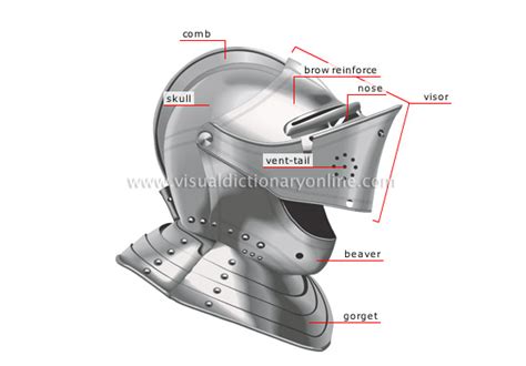 Society Weapons Armor Armet Image Visual Dictionary Online