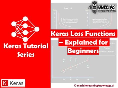 Types Of Keras Loss Functions Explained For Beginners Mlk Machine