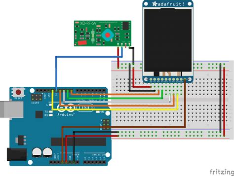 Rf Transmitter And Receiver Arduino Projects At Johnny Epling Blog