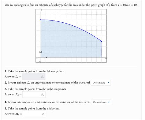 Solved Use Six Rectangles To Find An Estimate Of Each Type Chegg