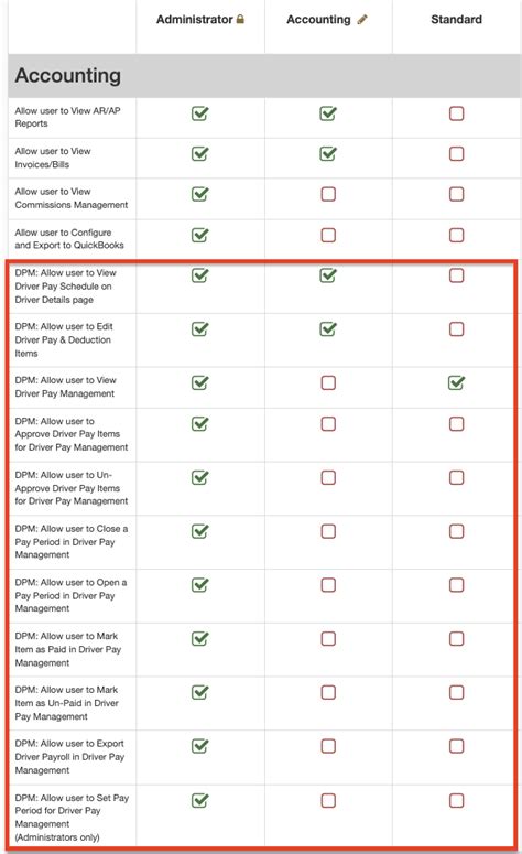 Driver Pay Permissions Inmotion Global Inc