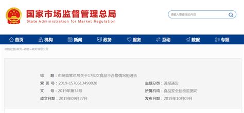 千万别买！这17批次食品不合格！ 知乎
