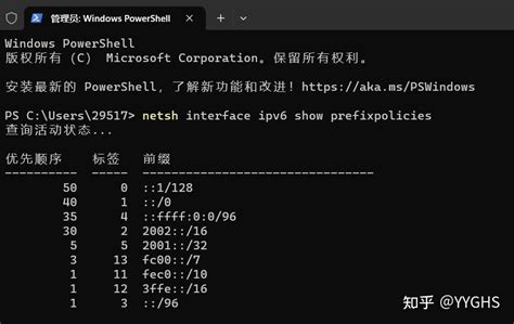 Ping Localhost 由：：1回复 修改成 127001回复 知乎