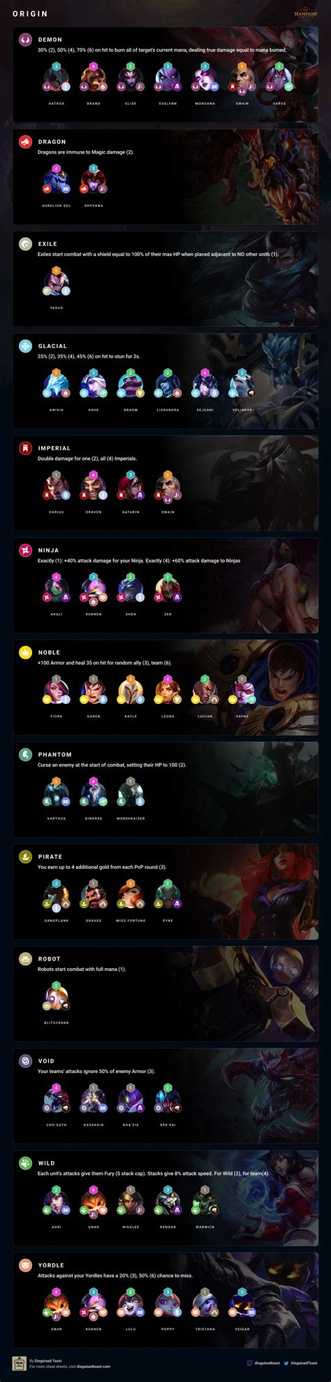 Ten Ton Hammer Teamfight Tactics Portal
