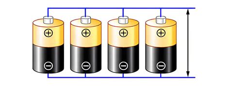 Batteries In Series Vs Parallel What Are The Differences JMHPOWER