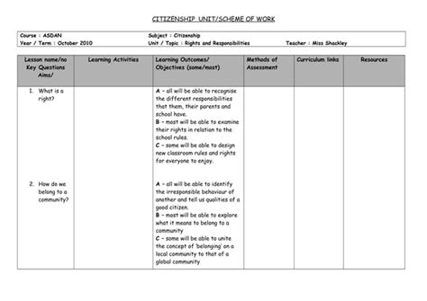 Asdan Citizenship Ppt